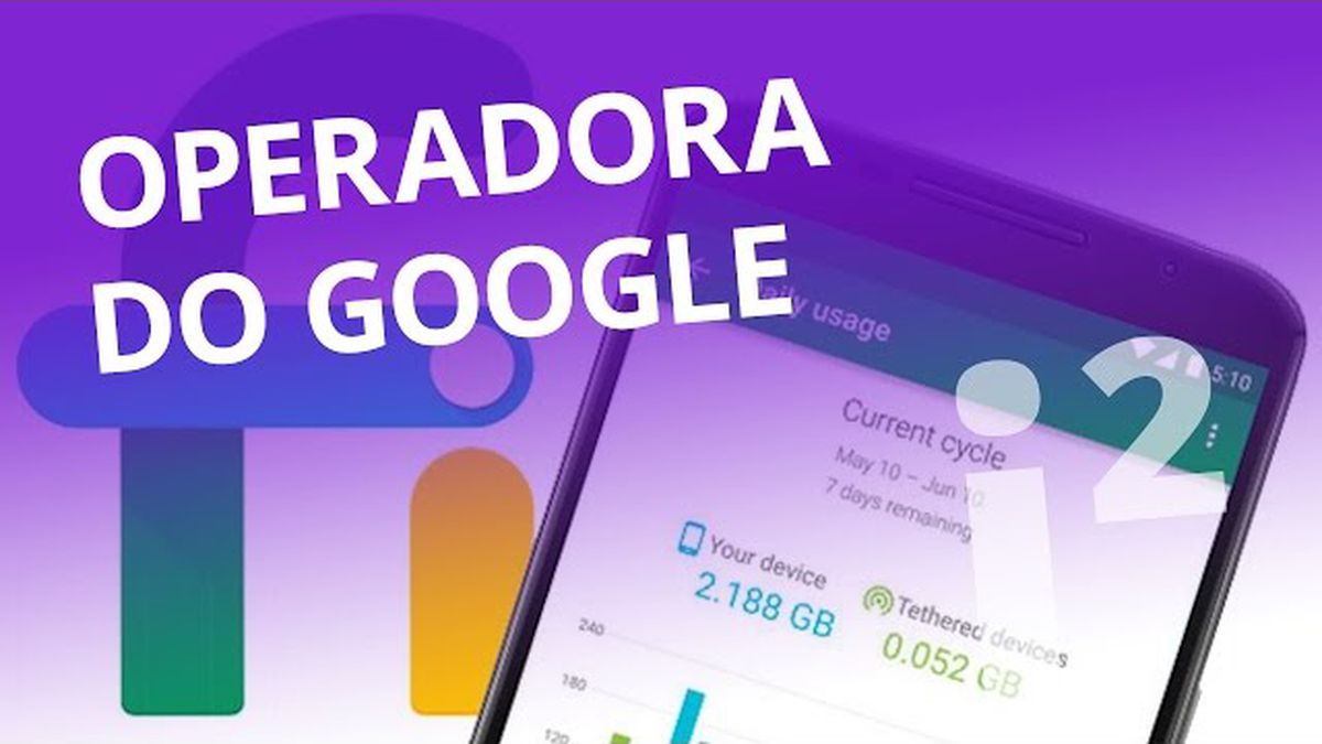 Operadora móvel do Google já disponível nos EUA [Inovação ²] - Vídeos ...