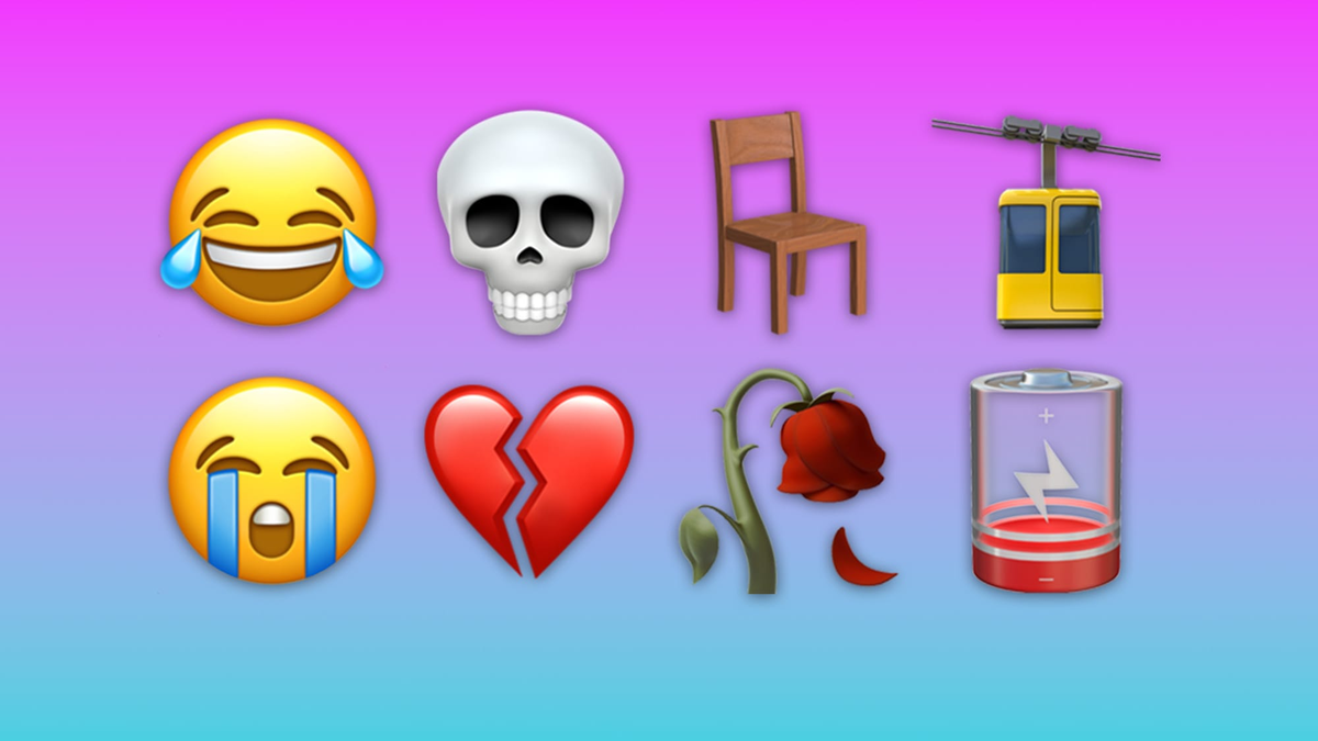 Geração Z está usando três emoji "sem sentido" e confunde os mais ...