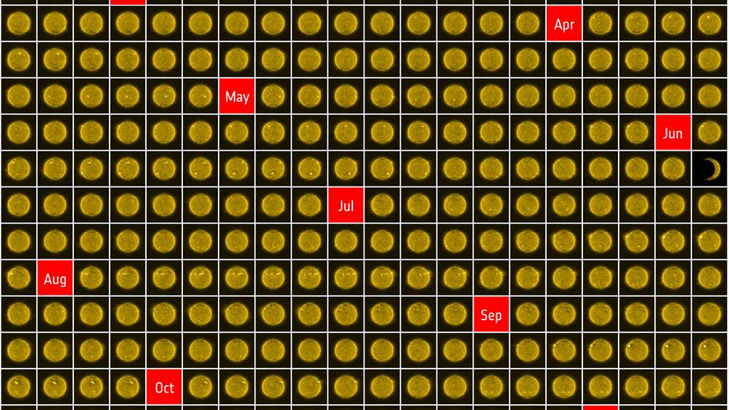 Retrospectiva solar: calendário mostra a atividade do Sol durante o ano ...