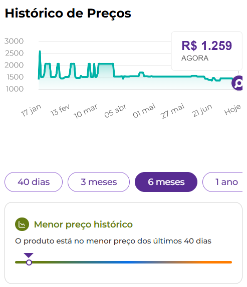 PARCELADO | Monitor Gamer Samsung Odyssey G40 27", Full HD, LED, IPS ...