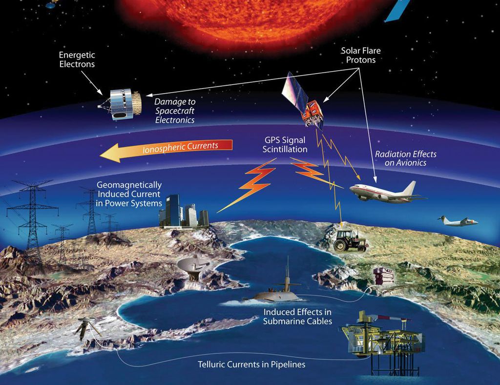 O Que Uma Tempestade Solar Quanto Tempo Dura E Quais Os Perigos O Que Uma Tempestade Solar Quanto Tempo Dura E Quais Os Perigos