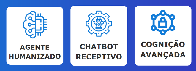 Conheçam o Smart URA: o chatbot receptivo, ágil e humanizado da Alldesk ...