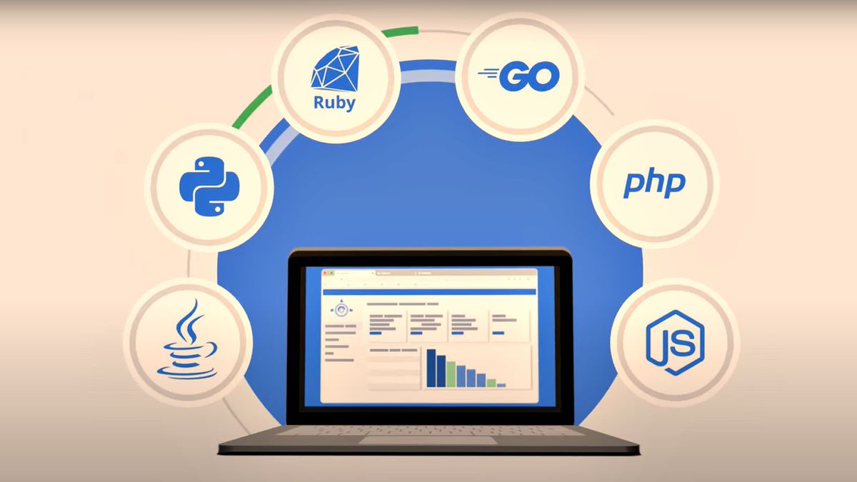 Carbon | Google apresenta nova linguagem de programação para substituir ...