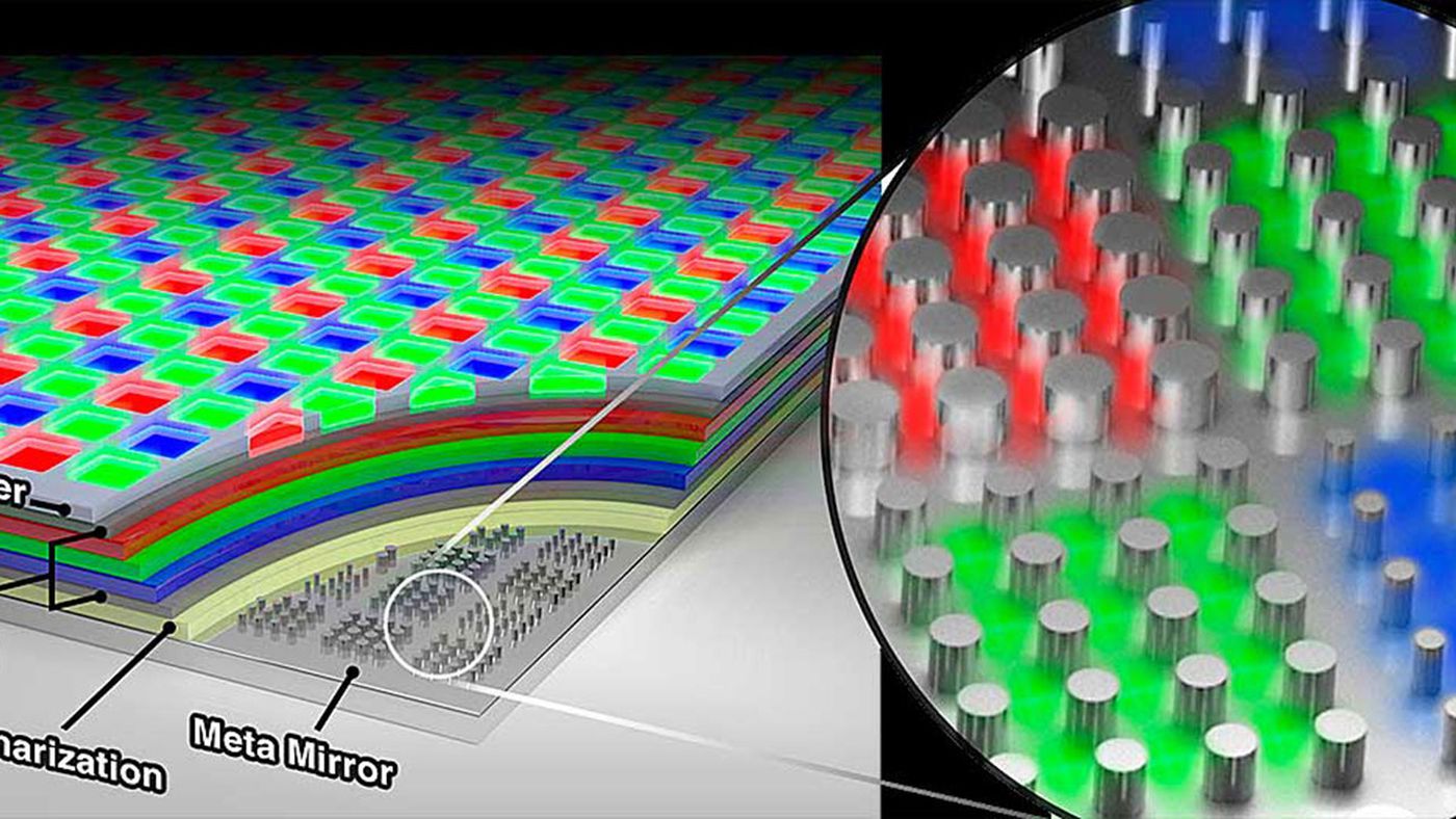 Samsung anuncia tela OLED com definição 30 vezes maior que a Retina, da ...